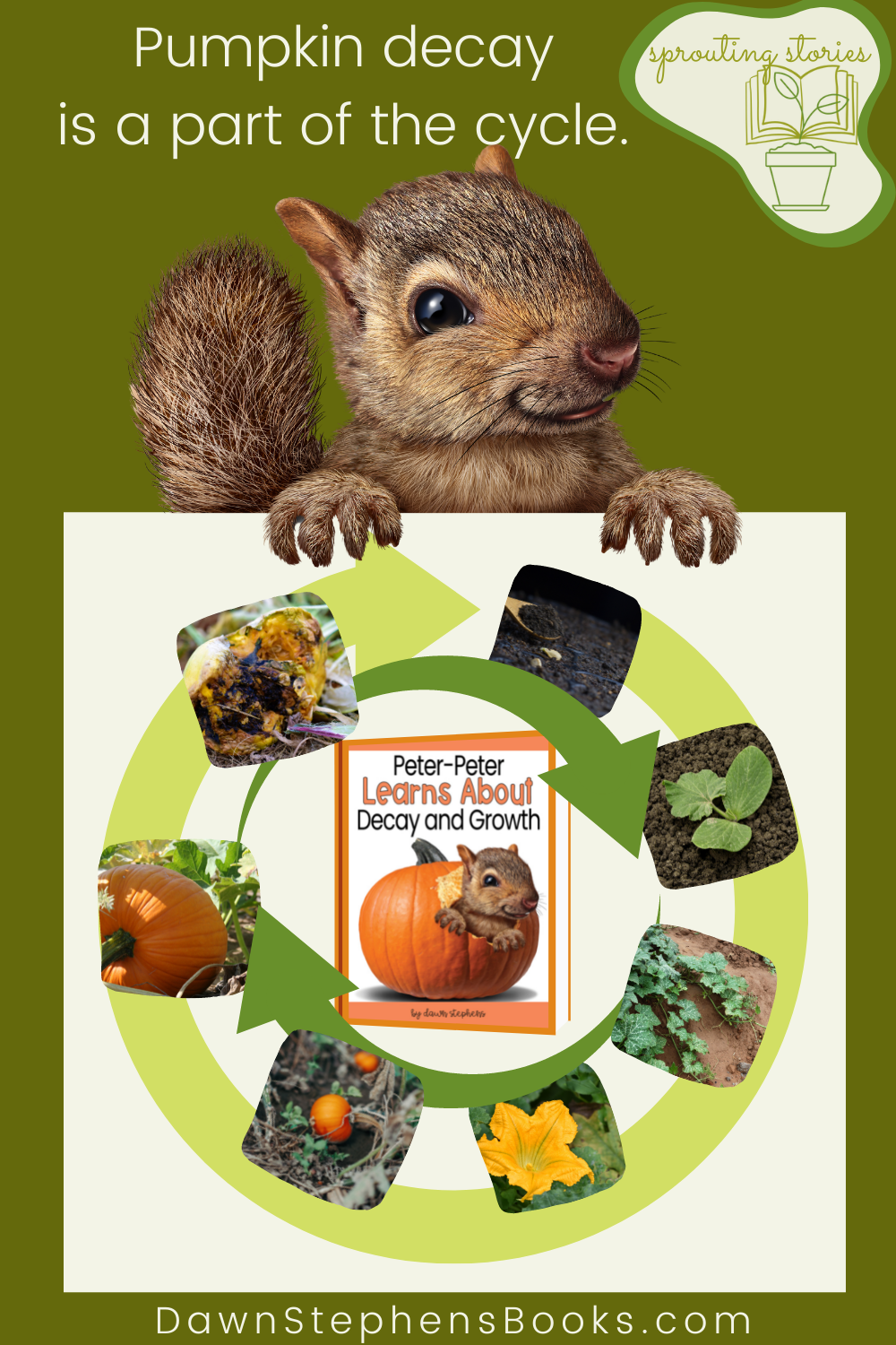 Teach Decay and Growth with Peter Peter Pumpkin Eater
