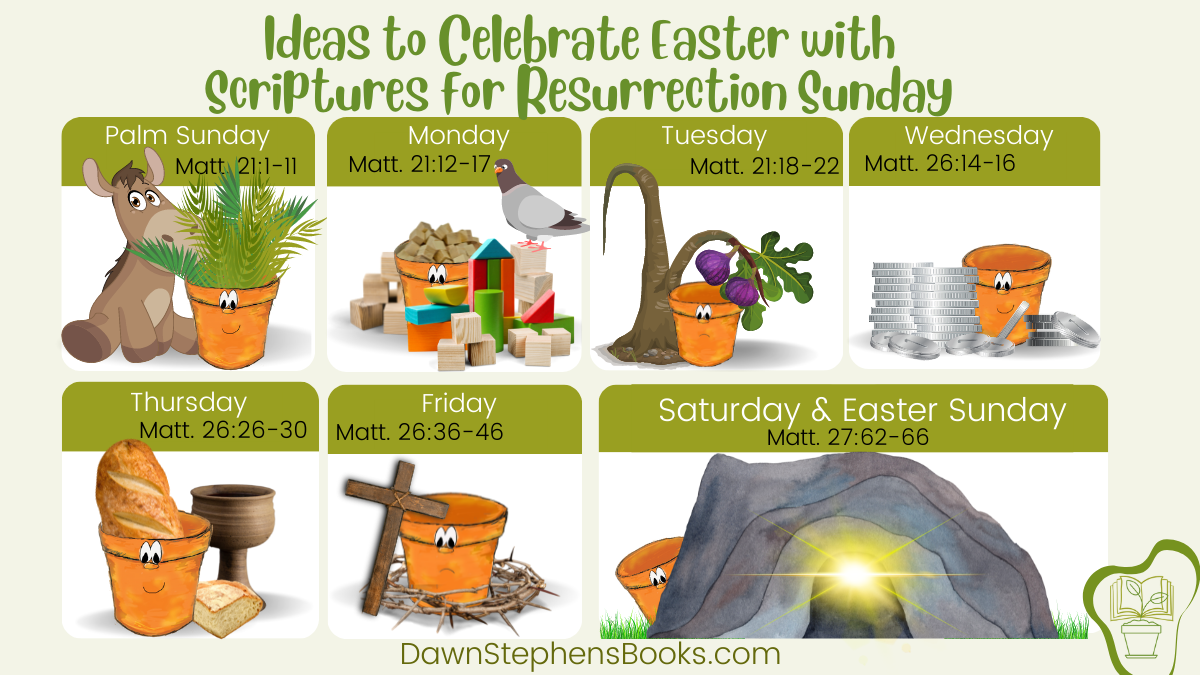 Ideas to Celebrate Easter with Scriptures for Resurrection Sunday