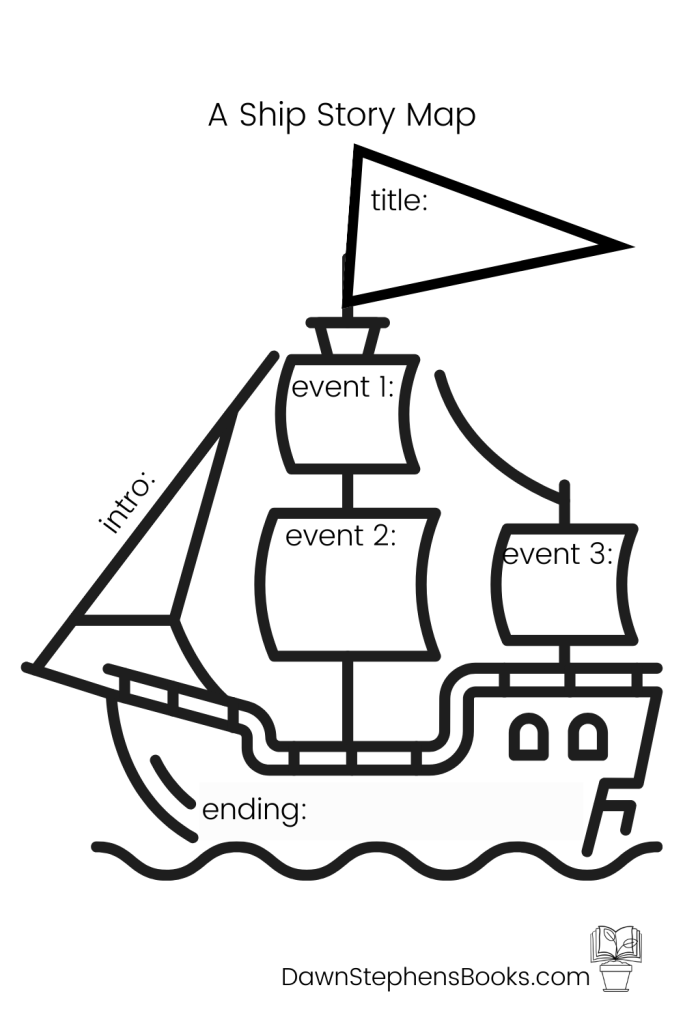 8 Beatitudes and a Look at a Brave and Bold Bee's Attitude